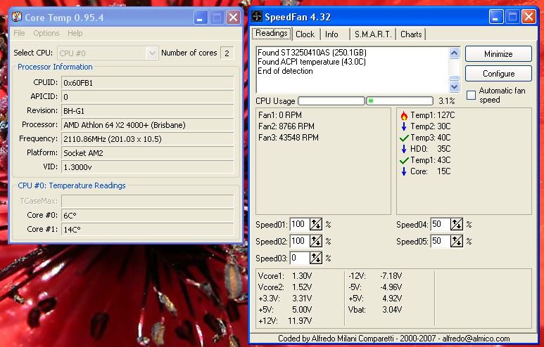 Core Temp & Speedfan Readings | Overclock.net