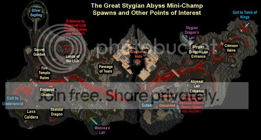 SA Loot Drops, Their Sources and Uses | Stratics Community Forums