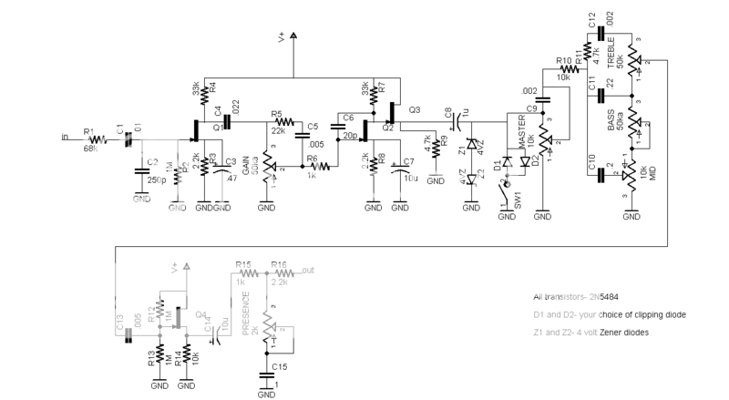 Amp sim requests | Page 36 | Fractal Audio Systems Forum